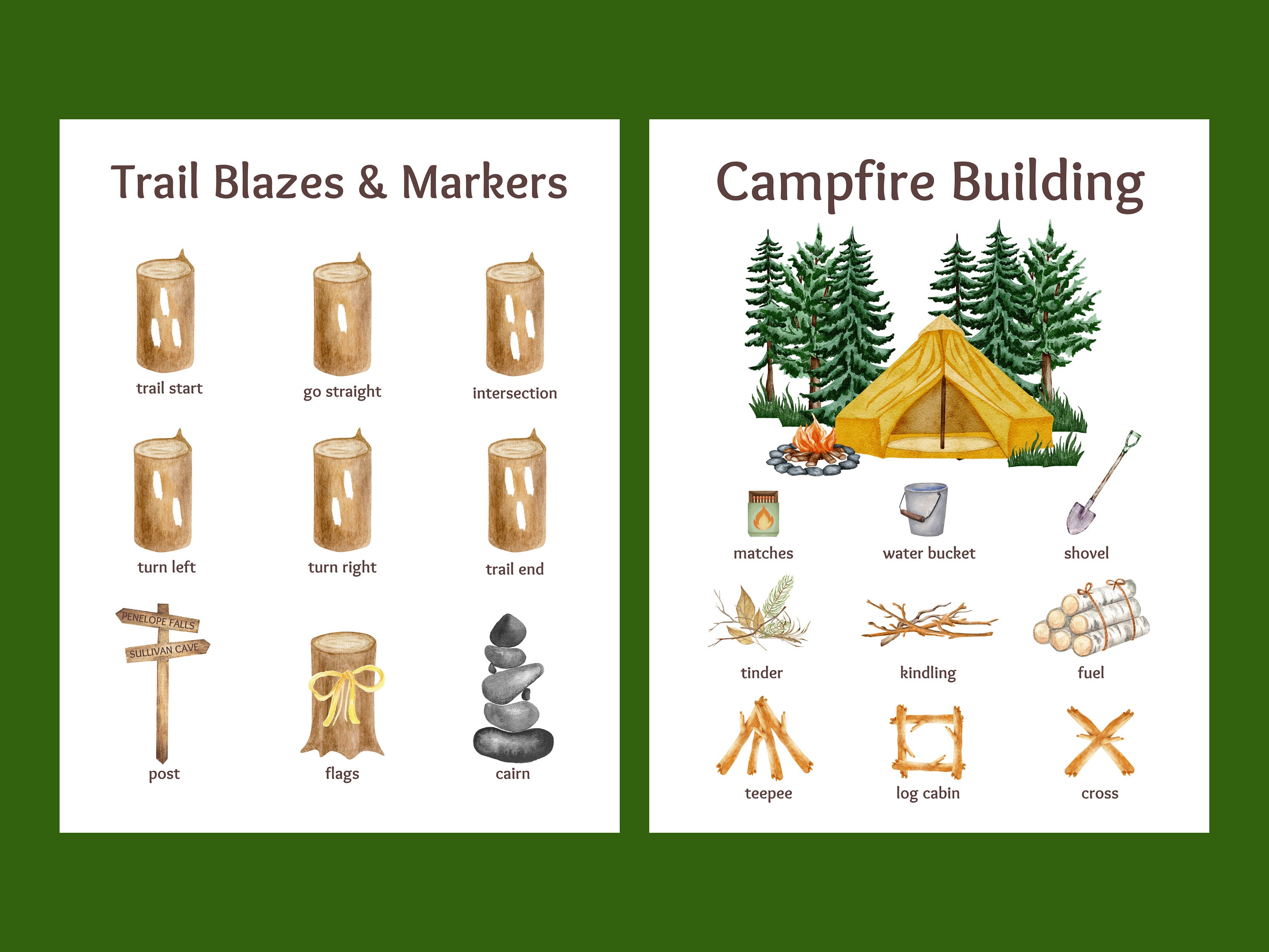 Set of 4 POSTERS in 3 SIZES! Outdoor Knowledge Prints-camping-hiking ...