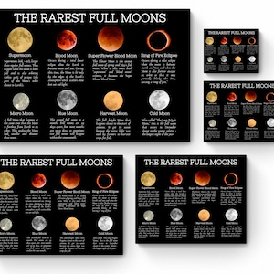 5 Sizes-the Rarest Full Moons Print-educational Chart-astronomy ...