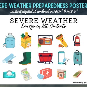 Severe Weather Preparedness Poster Set-weather Aware-spring Storm ...