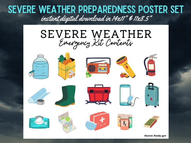 Severe Weather Preparedness Poster Set-weather Aware-spring Storm ...