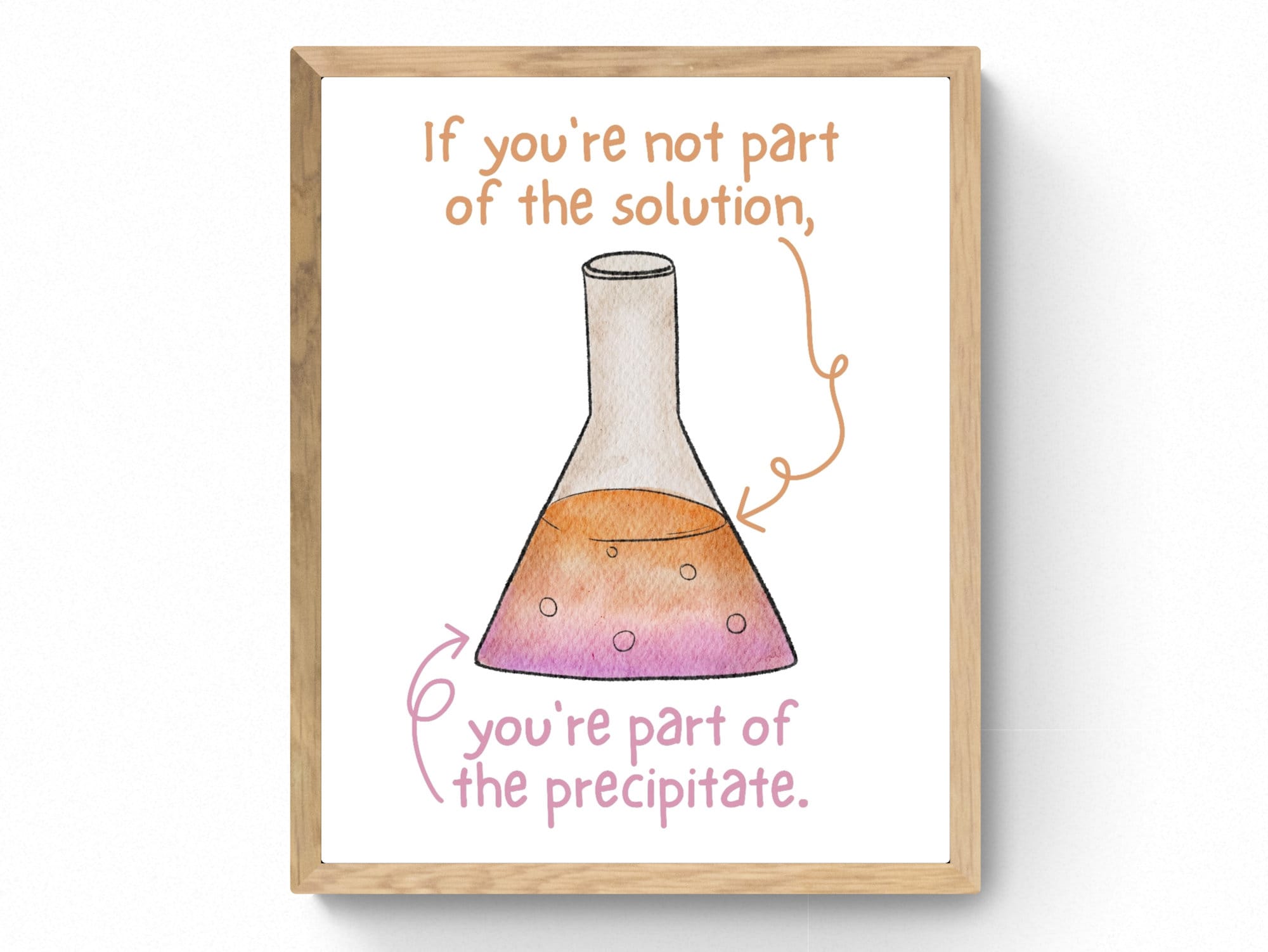 5 Sizes-chemistry Classroom Decor-science Class Poster-middle - Etsy