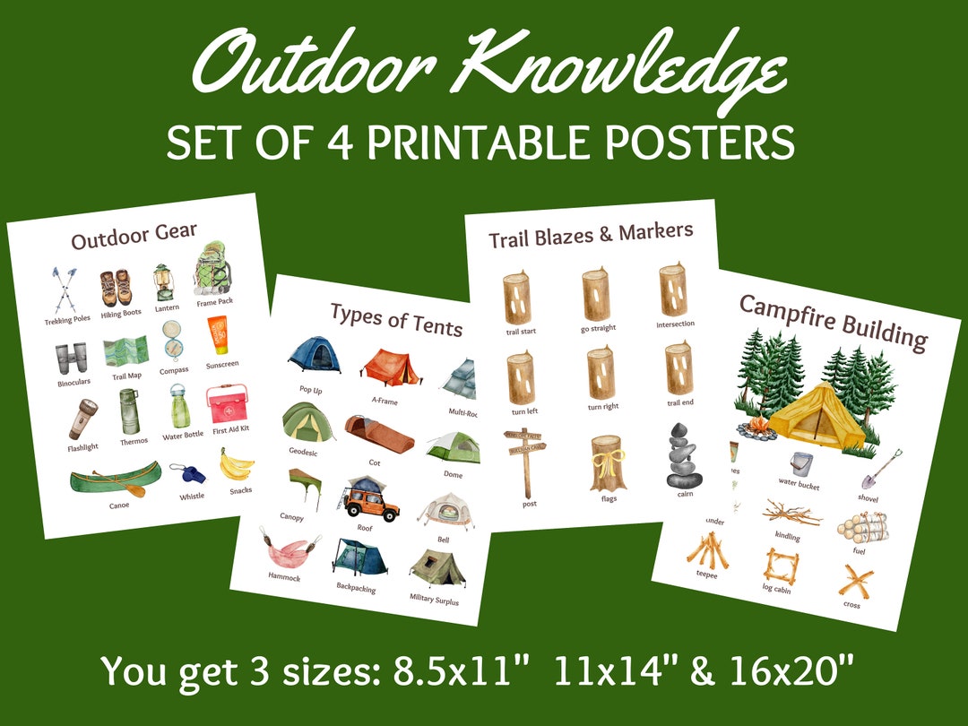 Set of 4 POSTERS in 3 SIZES! Outdoor Knowledge Prints-camping-hiking ...