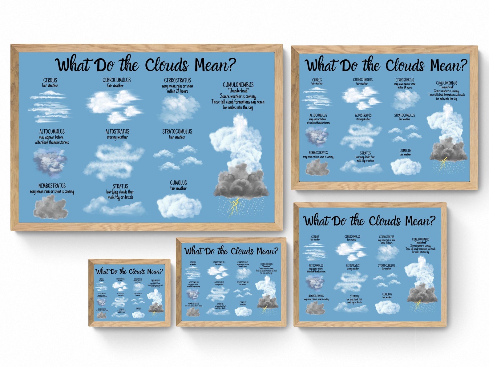 Cloud Types Science ID Poster-weather Prediction-meteorology-stem ...