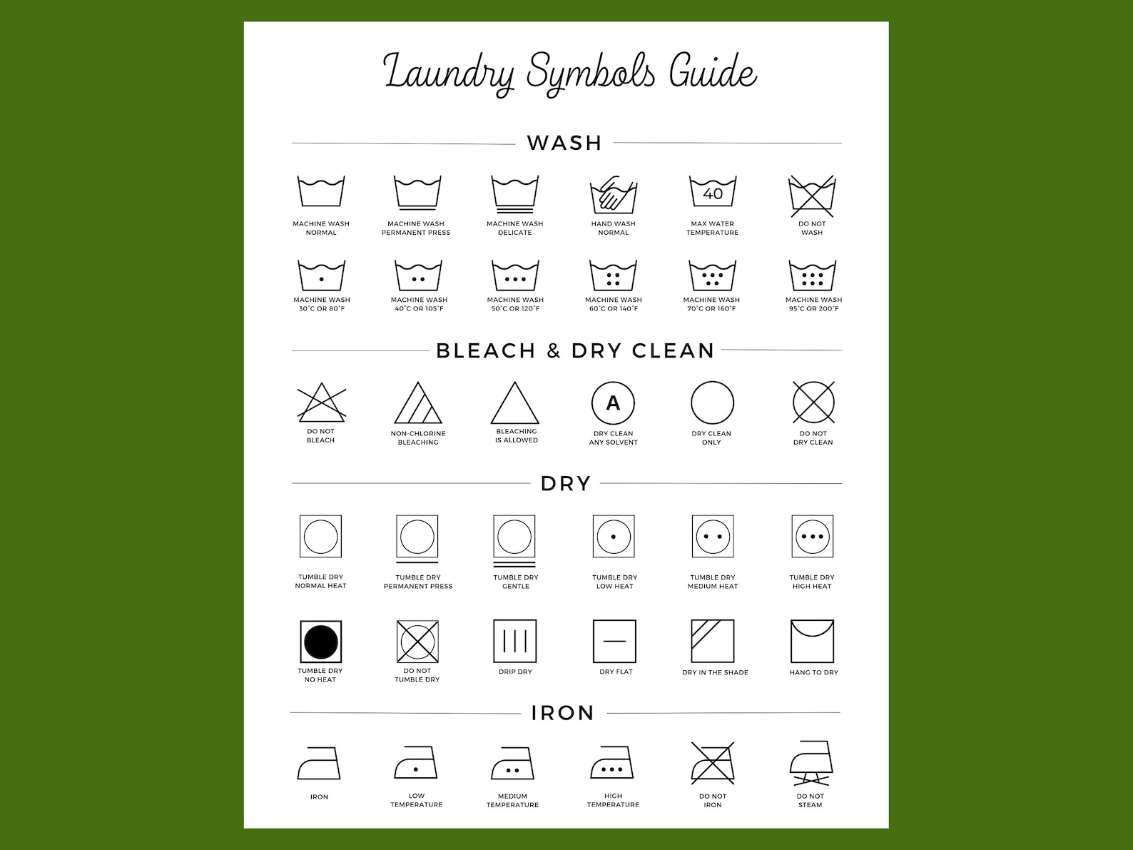 Laundry Symbols Guide Printable-laundry Room Decor-home Organization ...
