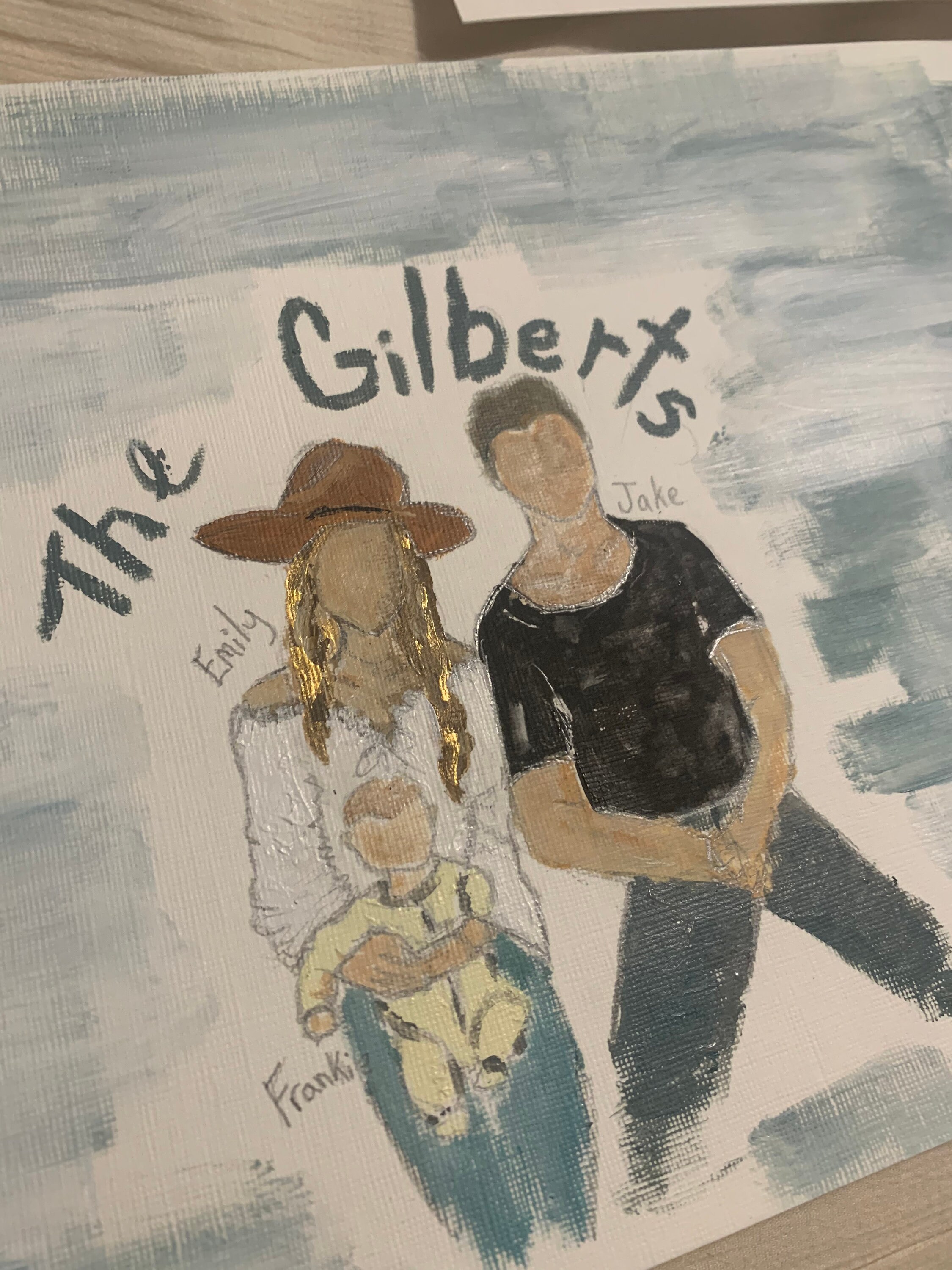 I Make Custom Drawings/paintings of Memorable Photographs! - Etsy