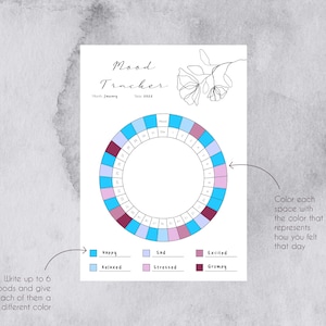 Circular Mood Tracker PRINTABLE Line Art Flower Mental Health Chart A4, A5 & Letter PDF Instant ...