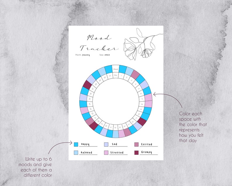 Circular Mood Tracker PRINTABLE Line Art Flower Mental Health Chart A4 ...