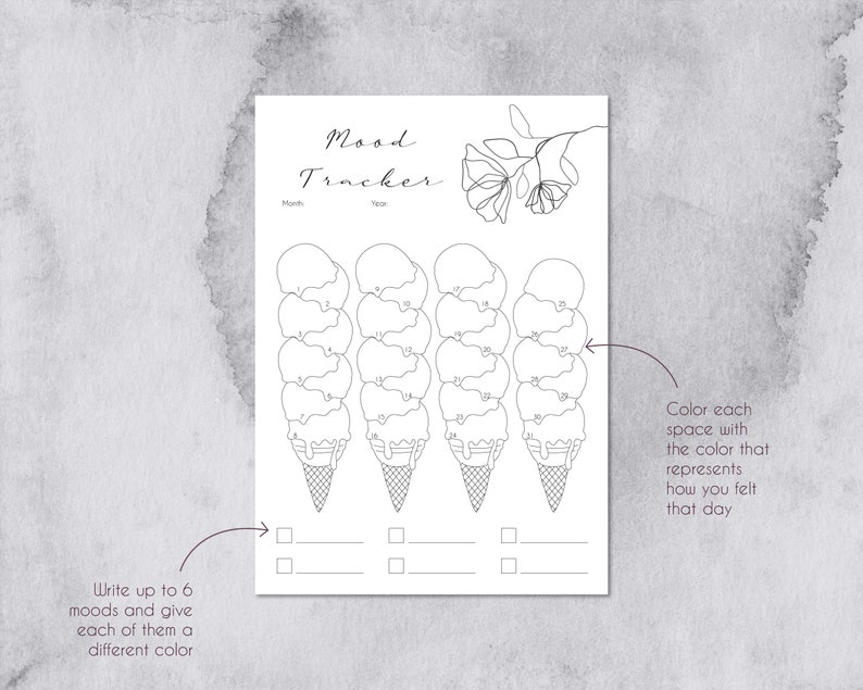 Ice Cream Cone Mood Tracker | Printable Tracker | Instant Download ...
