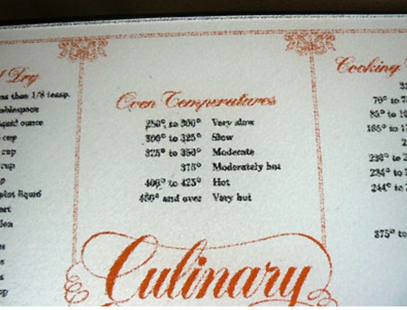 Extremely RARE Vance Industries Vintage 1970's Culinary Companion ...