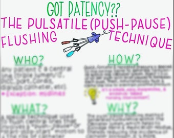 Pulsatile Flushing - Etsy