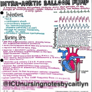 Intra-aortic Balloon Pump - Etsy