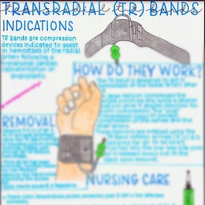 Transradial TR Bands - Etsy