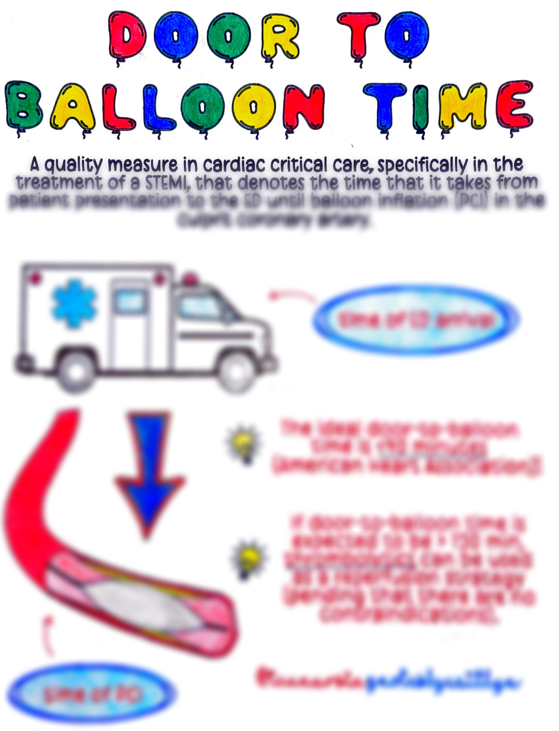 Balloon Time Belly Inflation