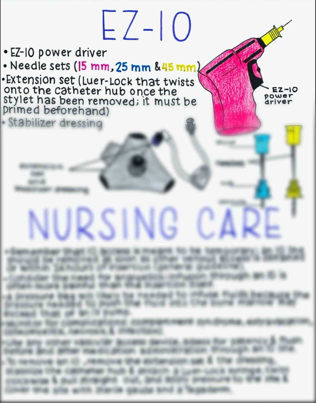 Intraosseous (IO) Access - Etsy