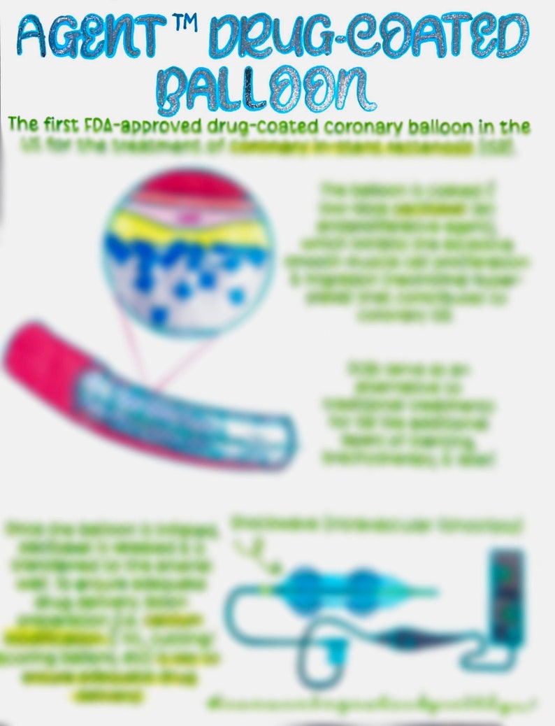 Drug-coated Coronary Balloons (DCB) - Etsy