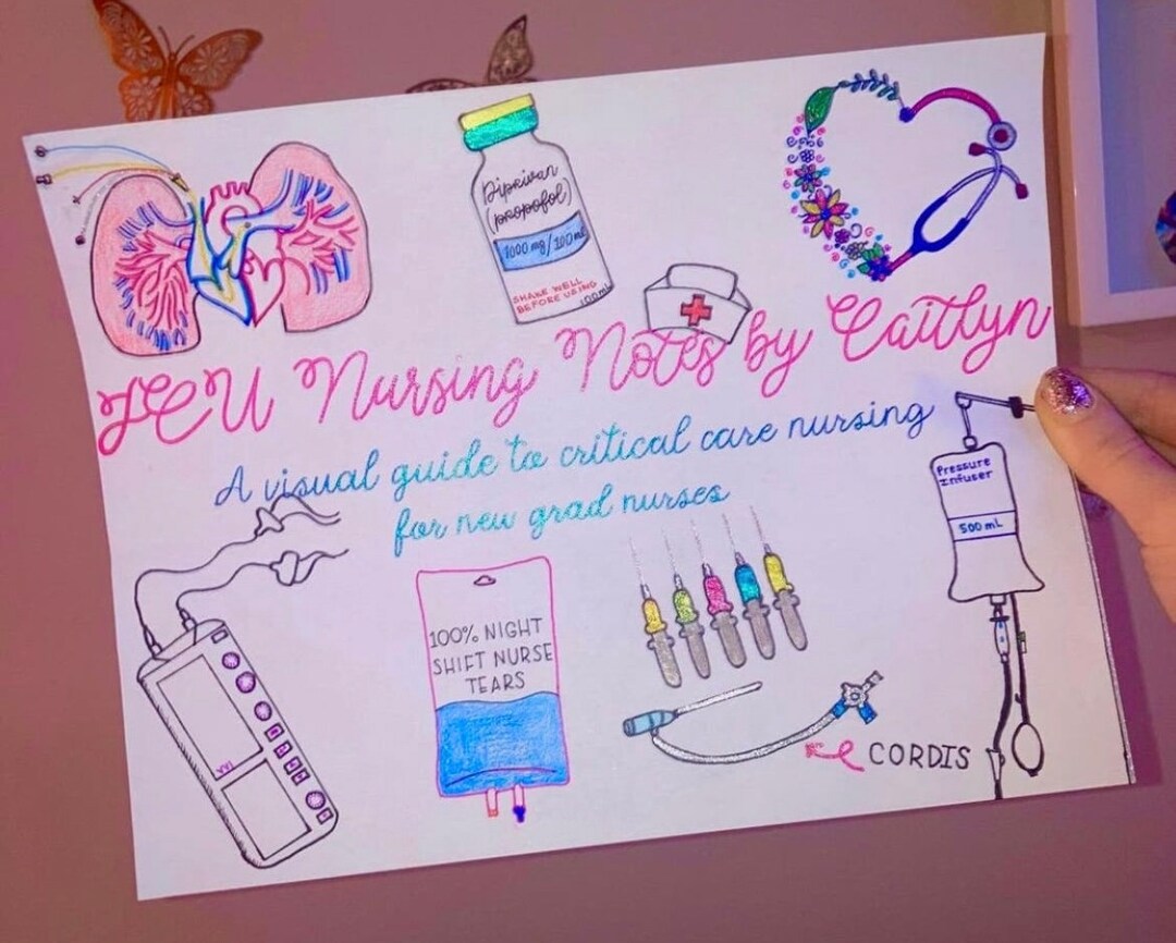 ICU Nursing Notes by Caitlyn: A Complete Bundle - Etsy
