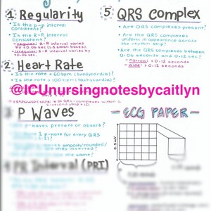 Basics of ECG Interpretation - Etsy