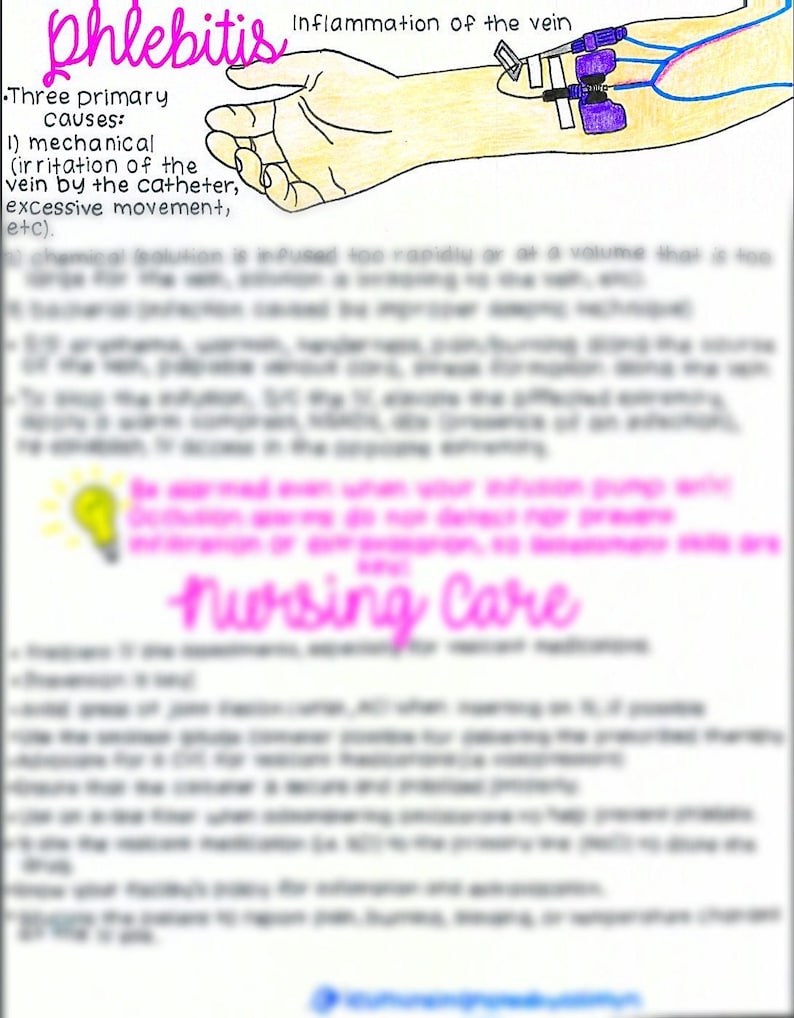 IV Complications: When Good Ivs Go Bad! - Etsy