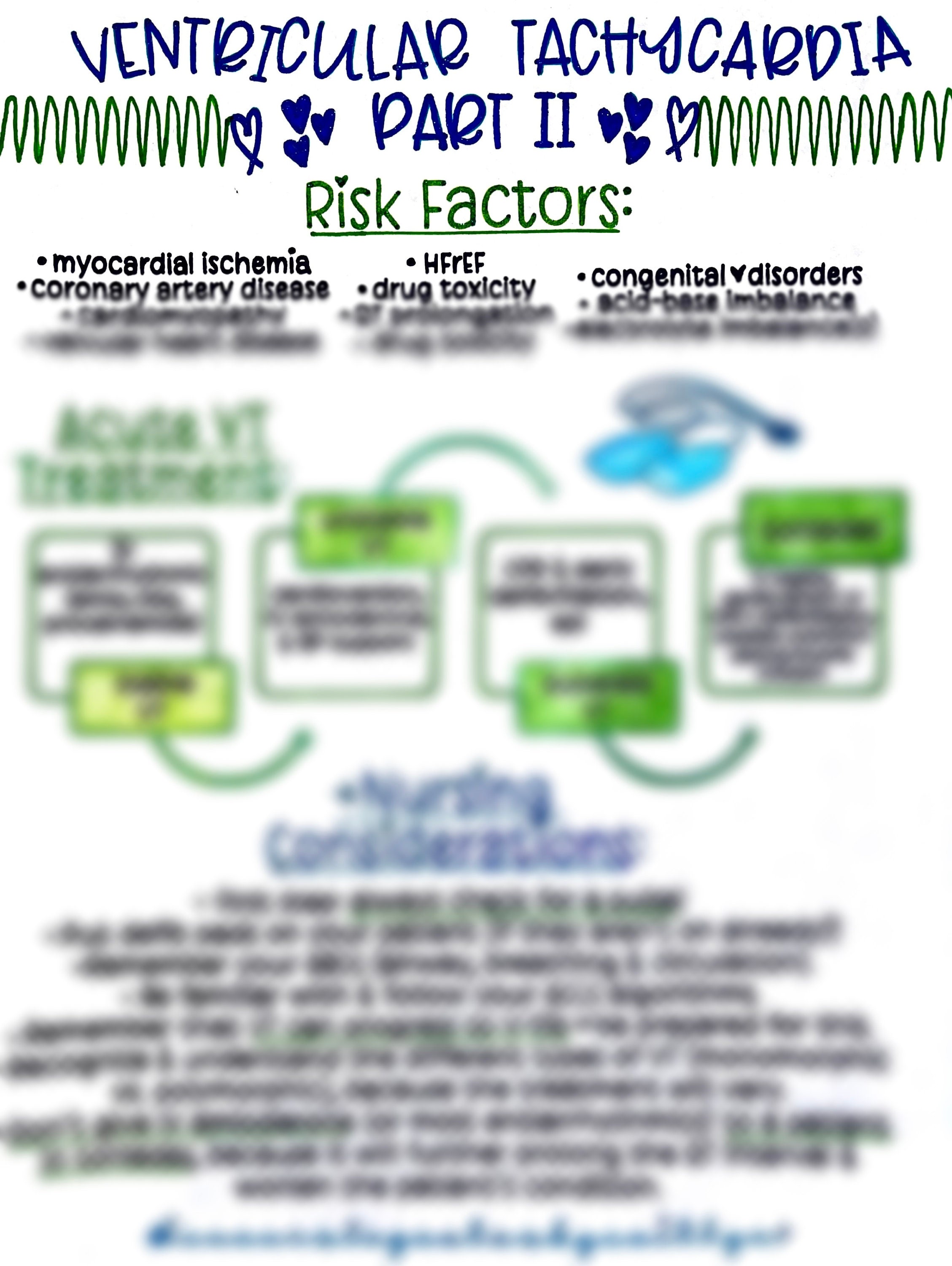 Ventricular Tachycardia (VT) - Etsy