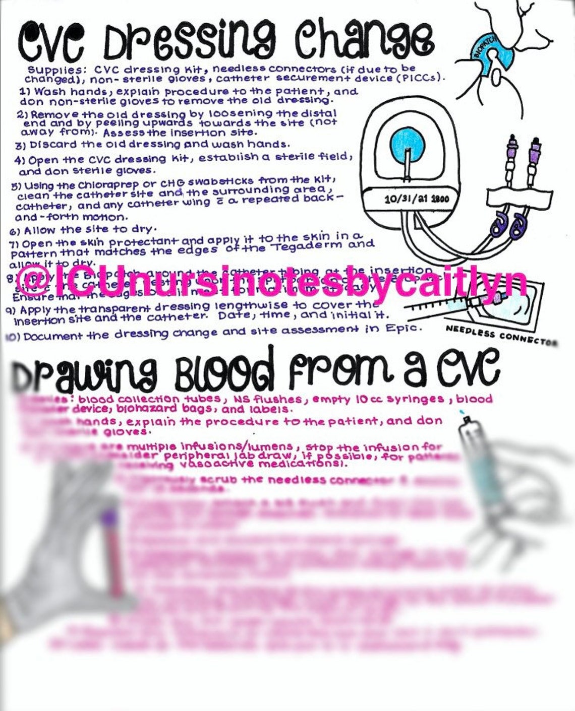 Central Lines - Etsy