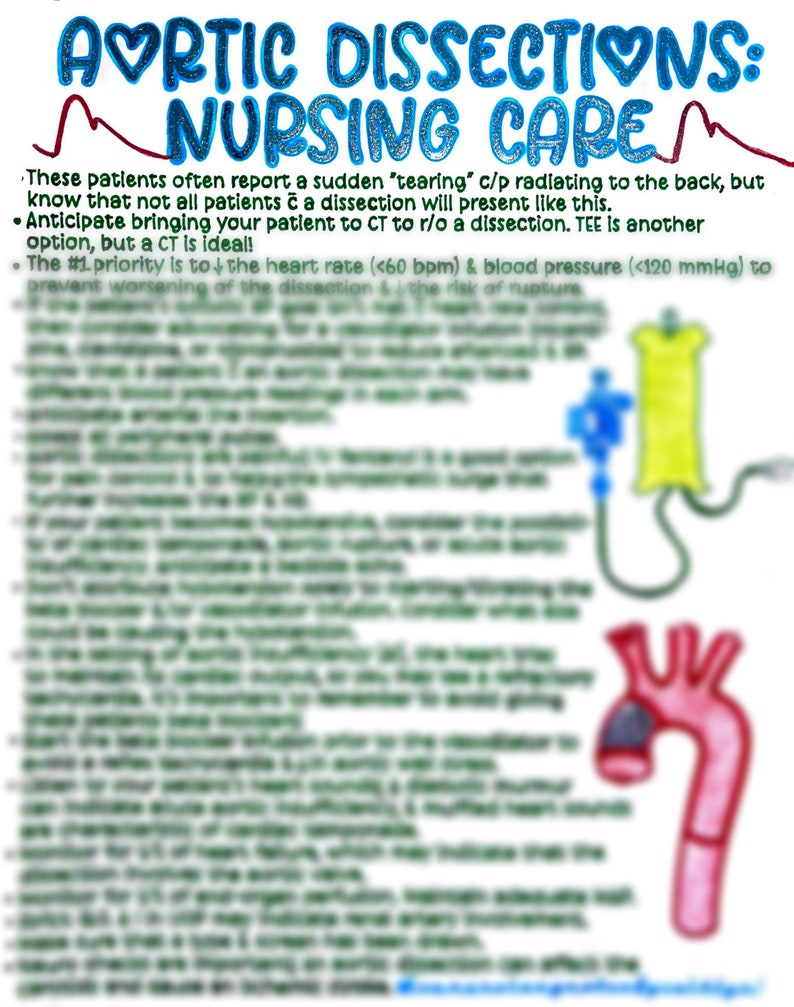 Aortic Dissection: Nursing Care - Etsy