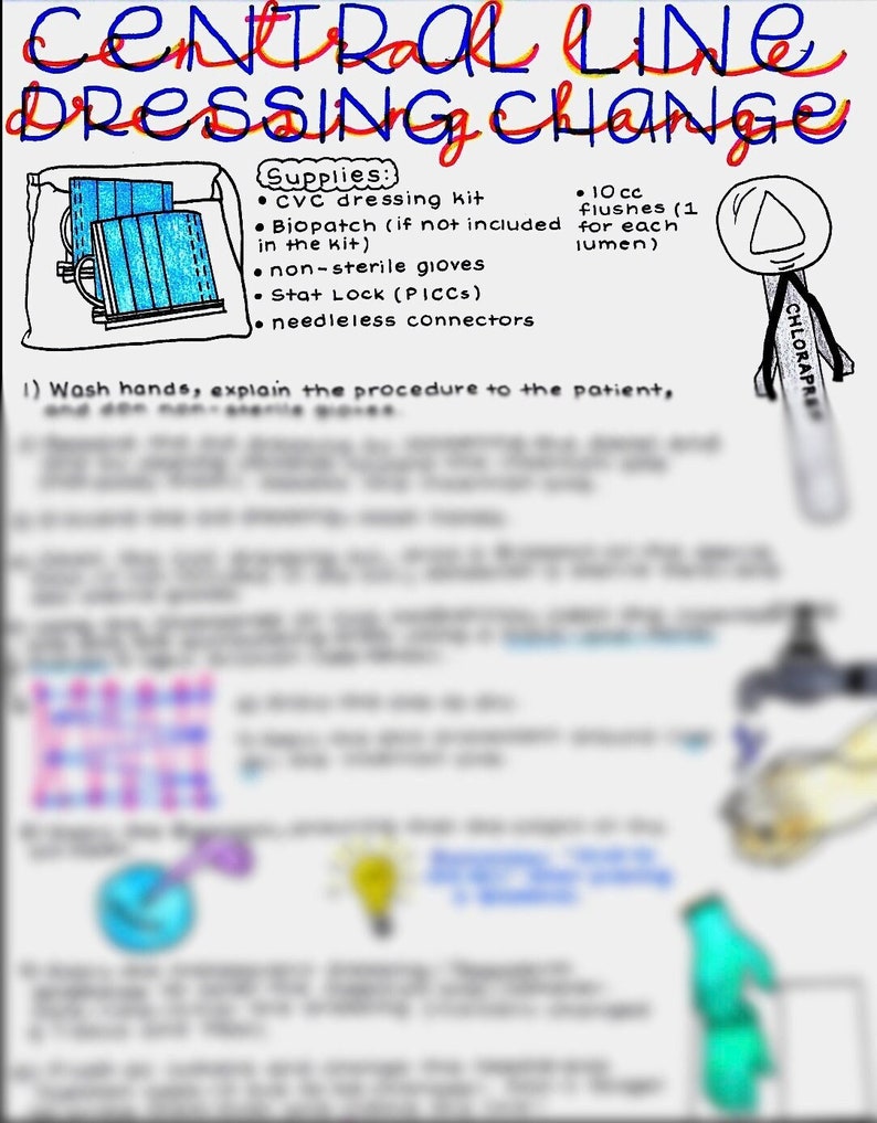 Central Line Dressing Change - Etsy