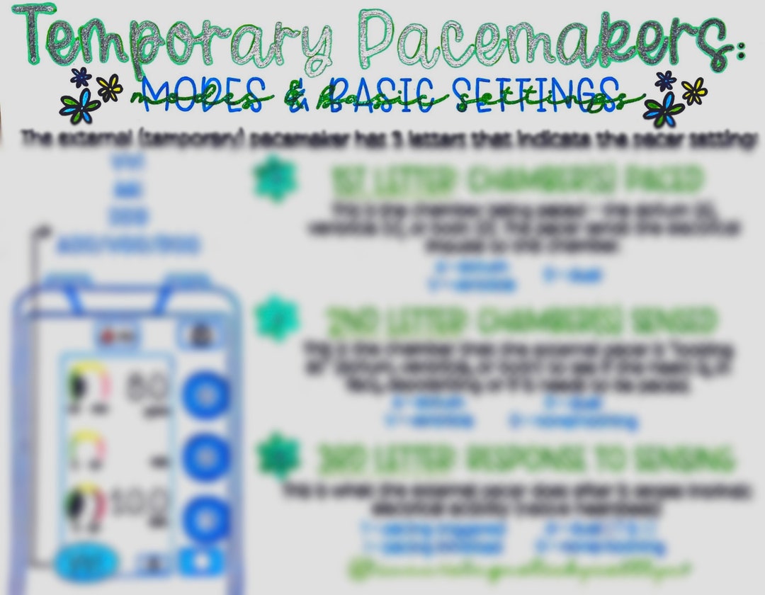 Temporary Pacer Modes - Etsy