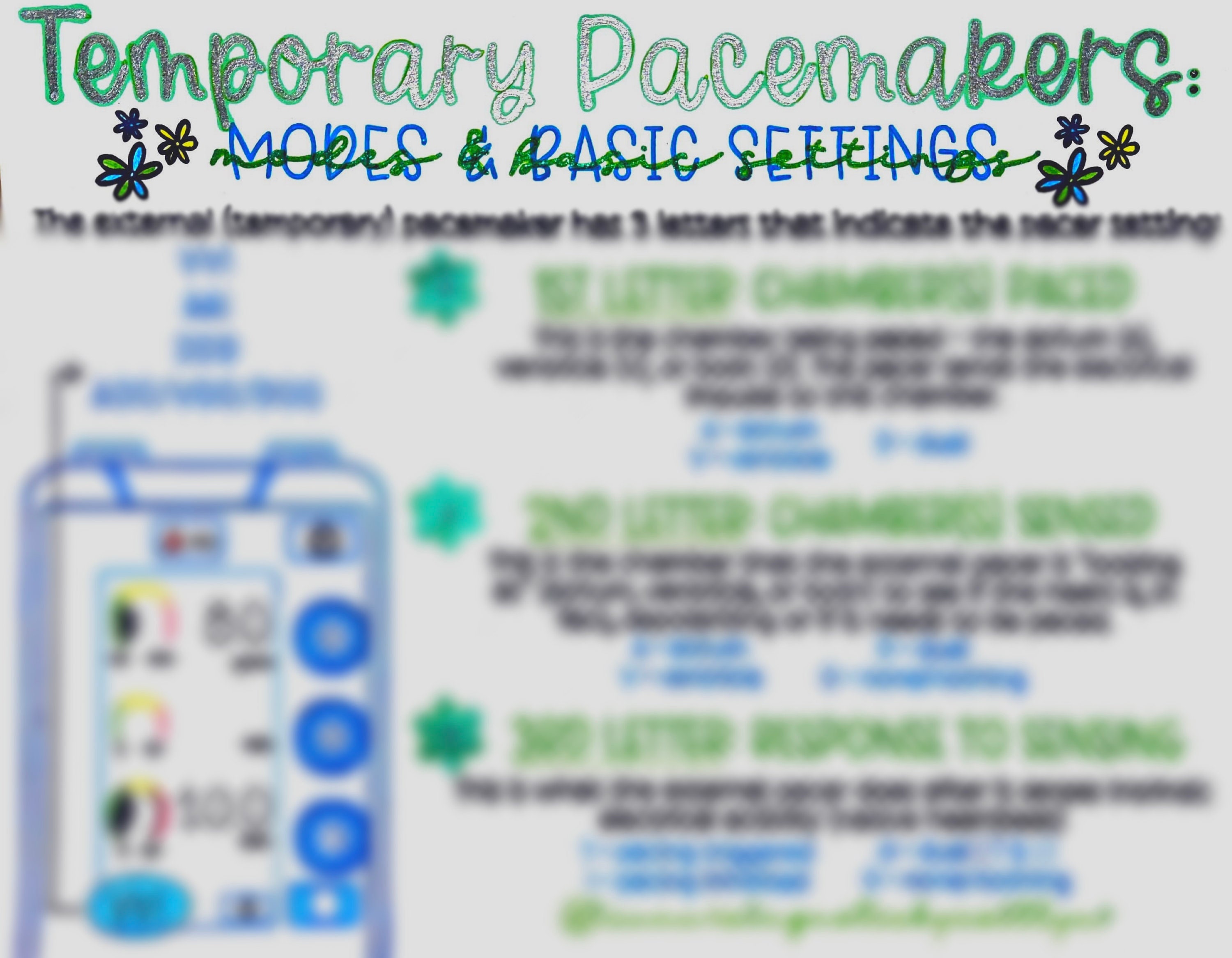 Temporary Pacer Modes - Etsy