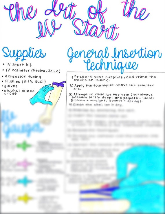 Peripheral IV Insertion & Basic Care/maintenance - Etsy