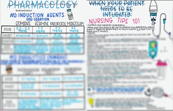 Rsi Medicine RSI What's Your Go To? : R/medicine