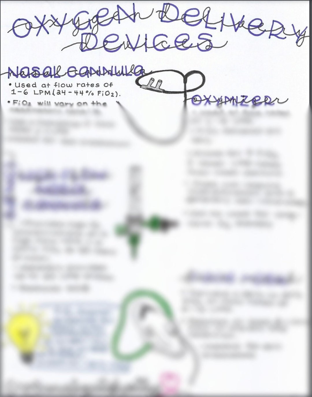 Oxygen Delivery Devices - Etsy