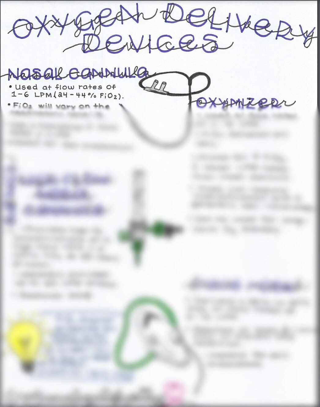 Oxygen Delivery Devices - Etsy