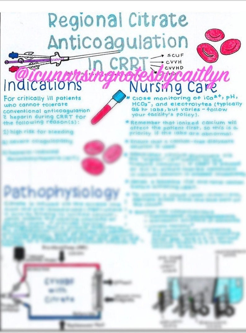 Regional Citrate Anticoagulation in CRRT - Etsy