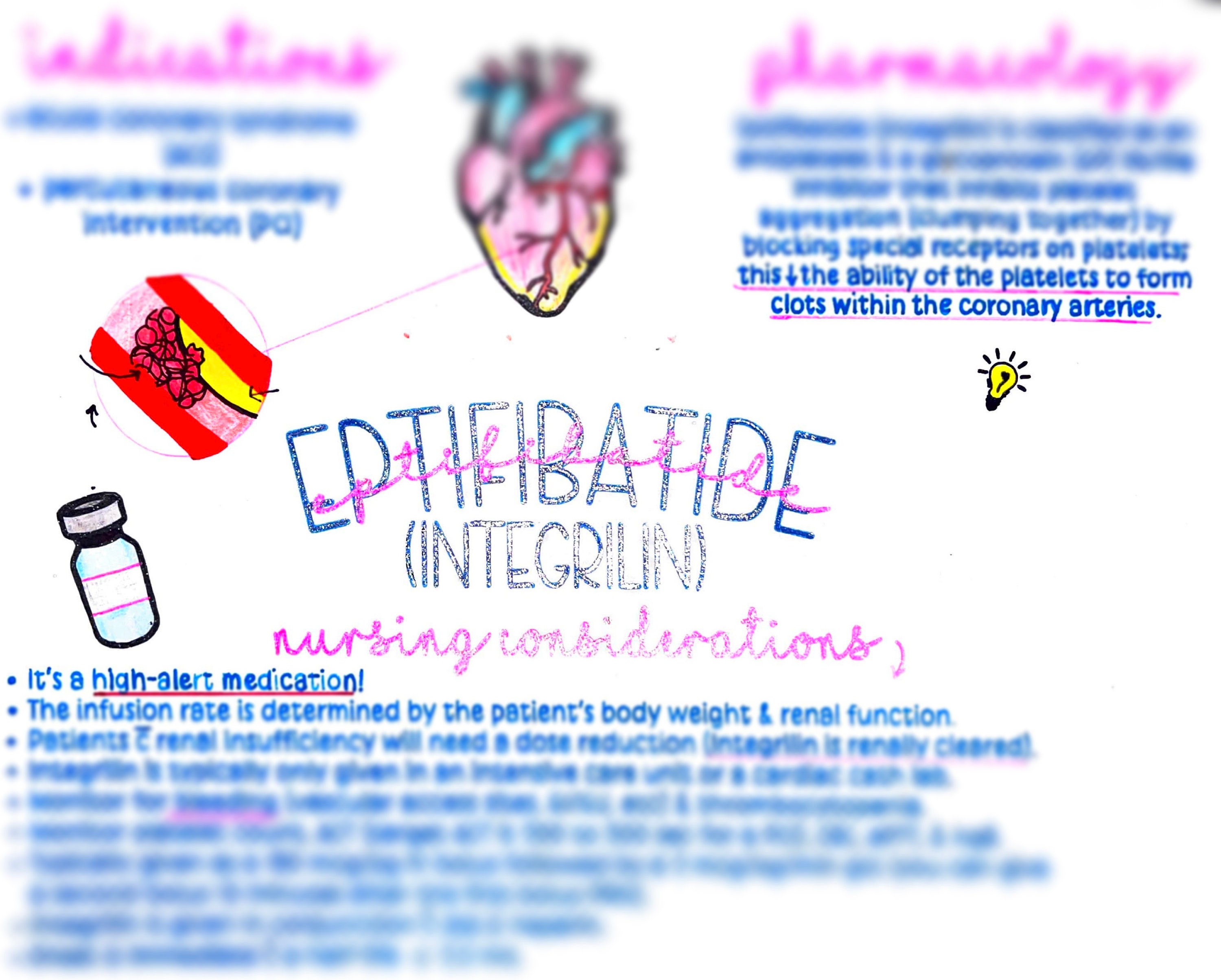 Eptifibatide (integrilin) - Etsy