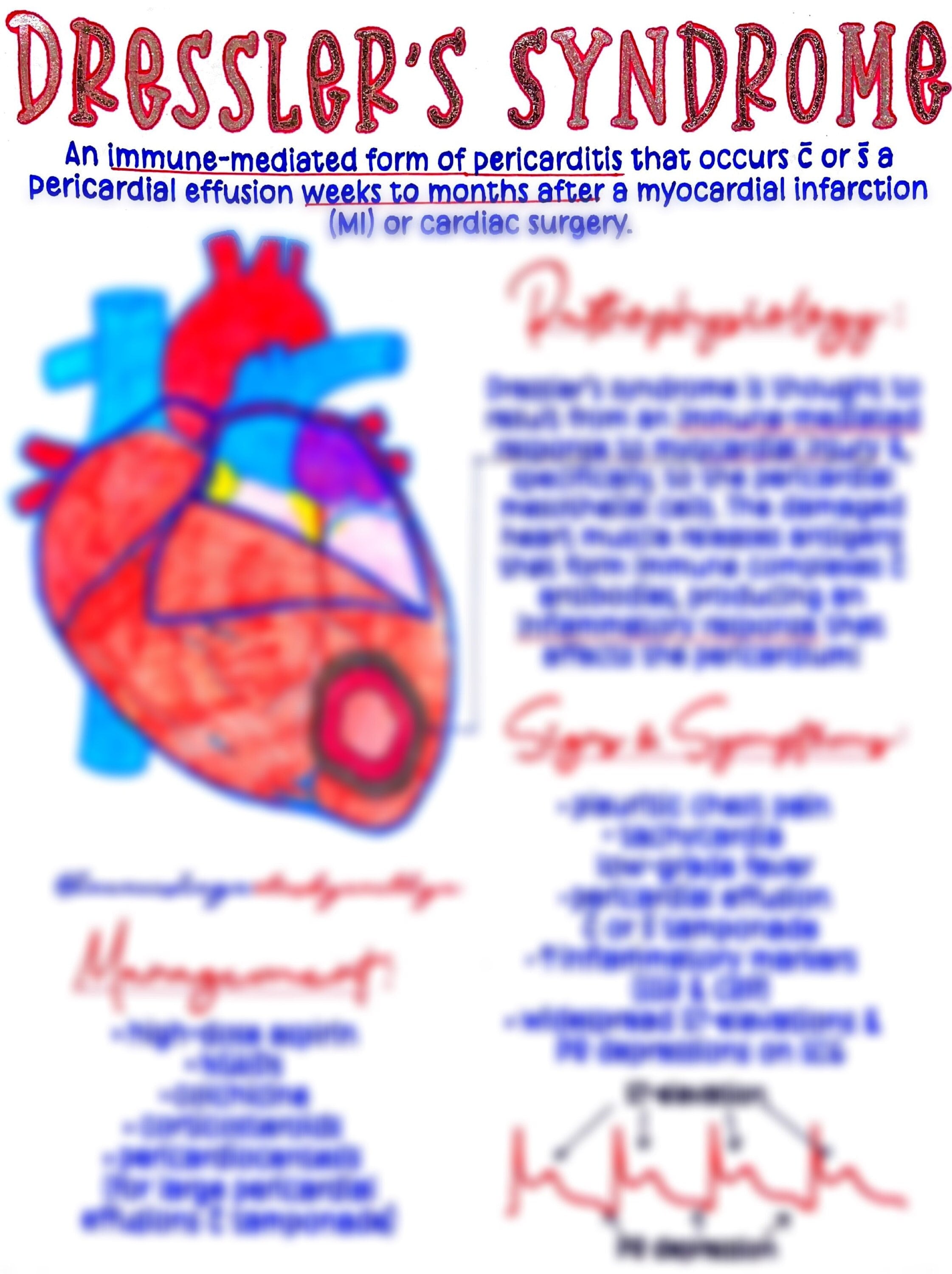 Dressler's Syndrome - Etsy