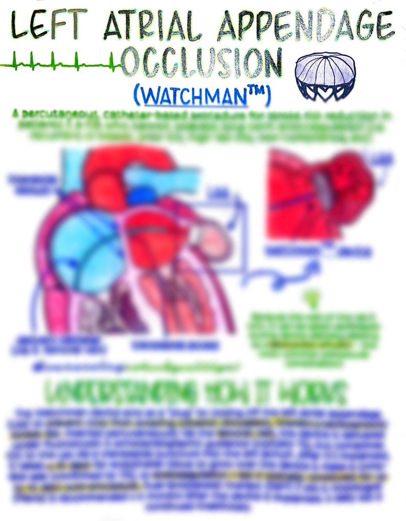 The Watchman™ Device - Etsy