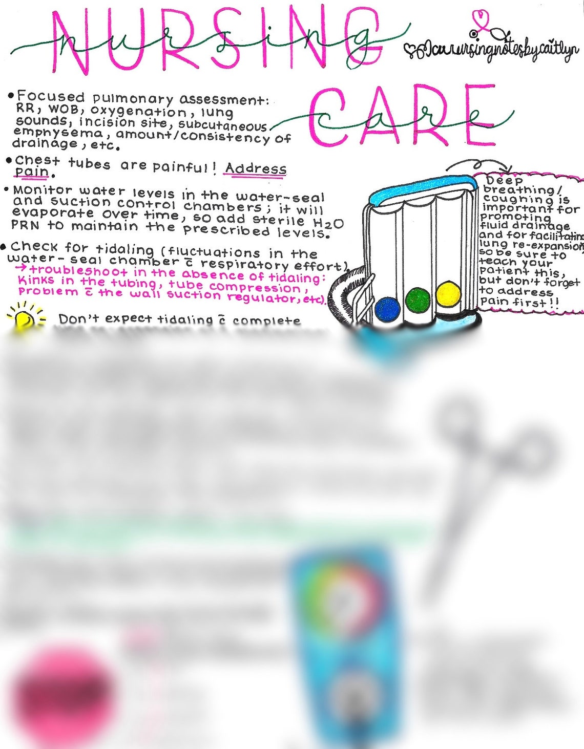 Chest Tube Nursing Cheat Sheet, Physiology Overview (PDF) - Etsy