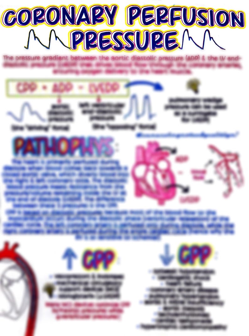 Coronary Perfusion Pressure (CPP) - Etsy