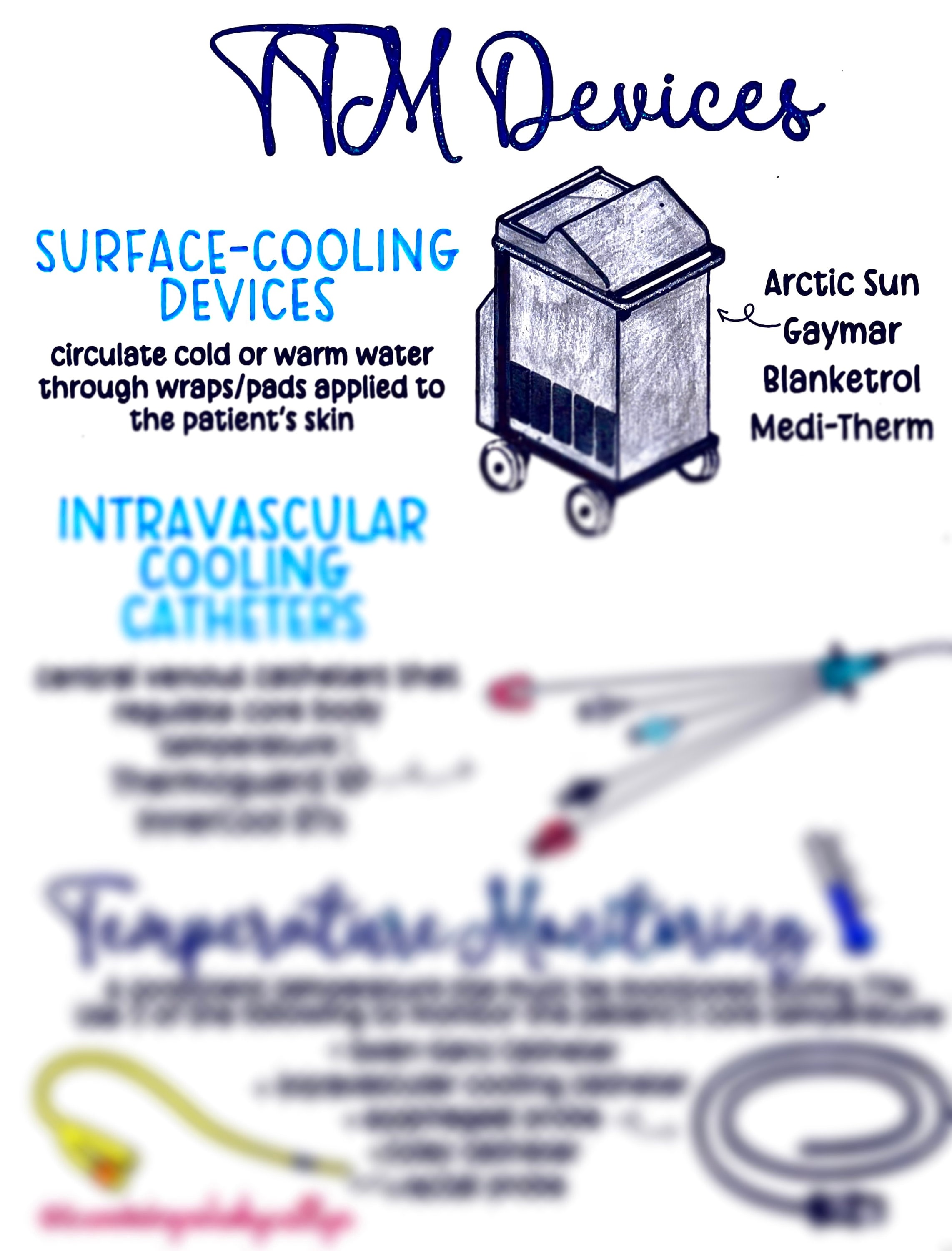 Targeted Temperature Management (TTM) - Etsy