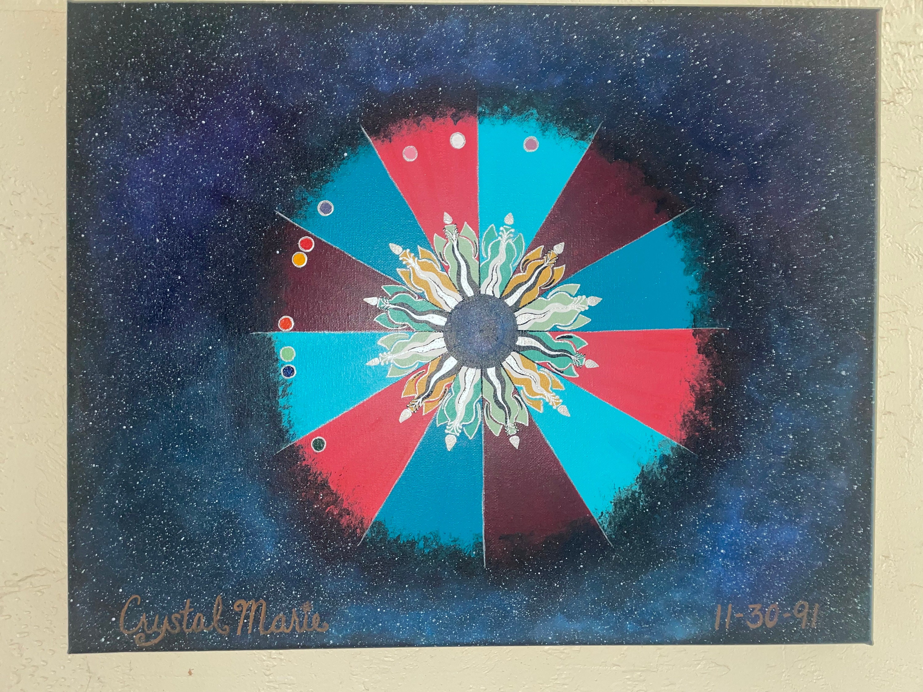 Custom Birth Chart Painting - Etsy