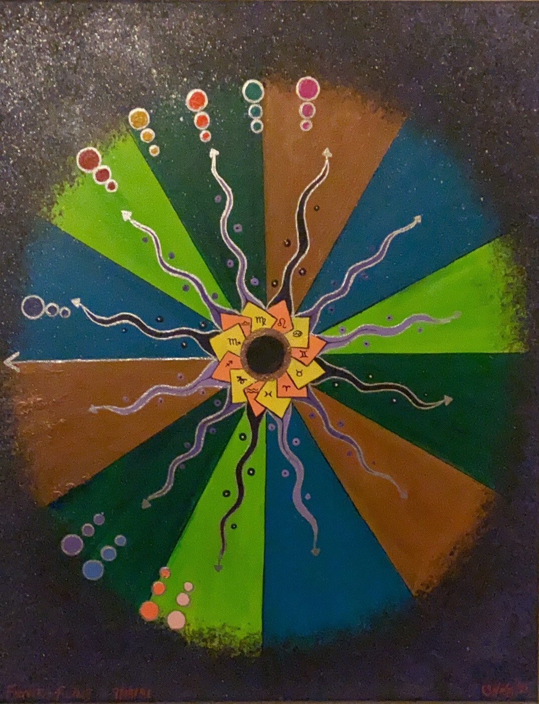 Custom Birth Chart Painting - Etsy