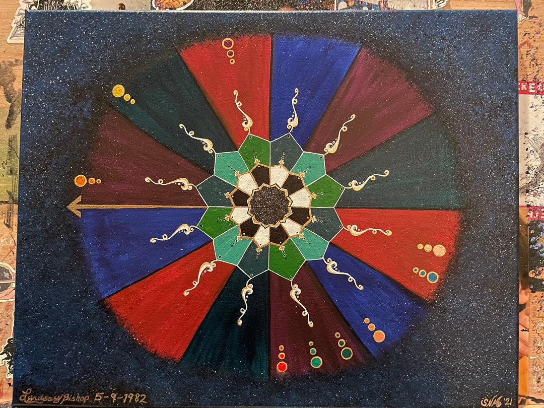 Custom Birth Chart Painting - Etsy