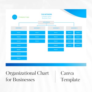 Flowchart for Board of Directors Organizational Chart for Business ...