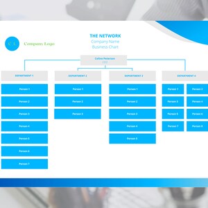 Flowchart for Board of Directors Organizational Chart for Business ...