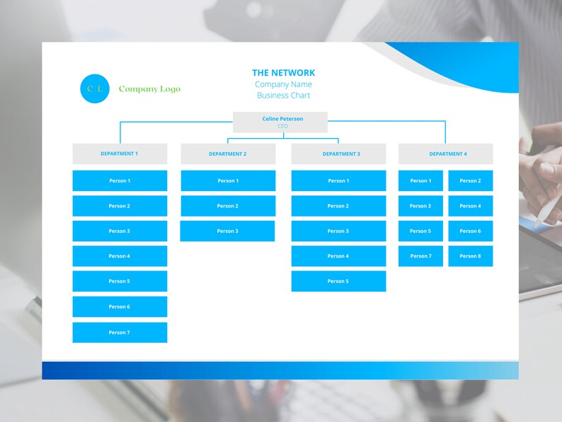 Flowchart for Board of Directors Organizational Chart for Business ...
