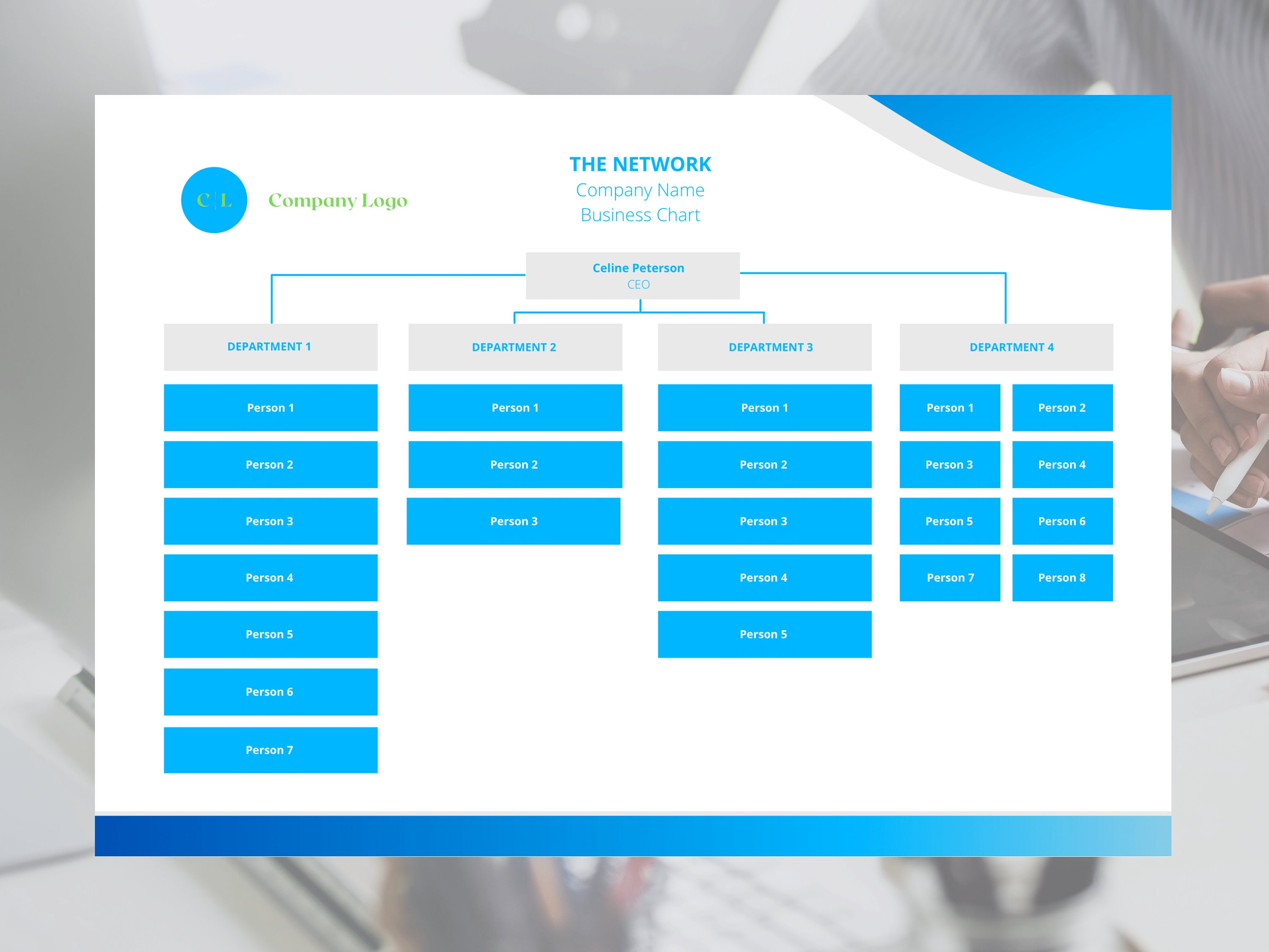 Flowchart for Board of Directors Organizational Chart for Business ...