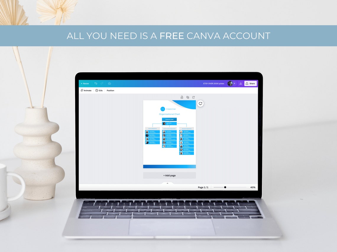 Flowchart Organizational Chart for Business Company Chart Corporate ...