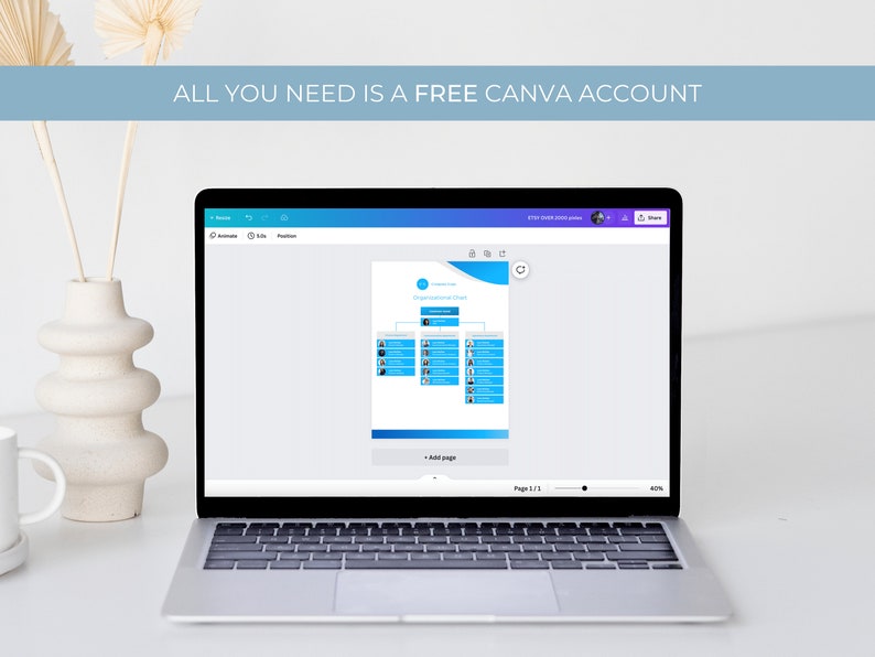 Flowchart Organizational Chart for Business Company Chart Corporate ...