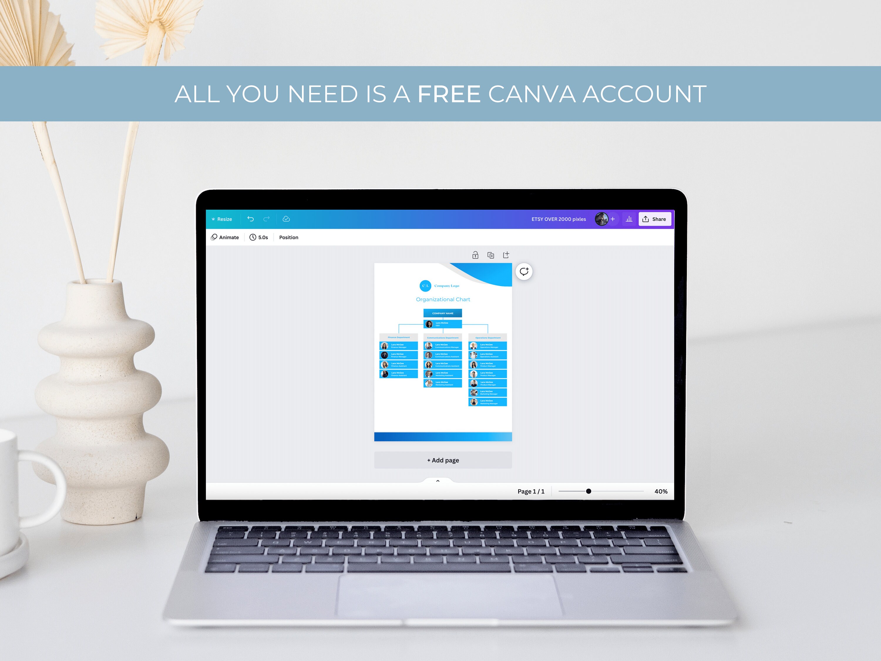 Flowchart Organizational Chart for Business Company Chart Corporate ...