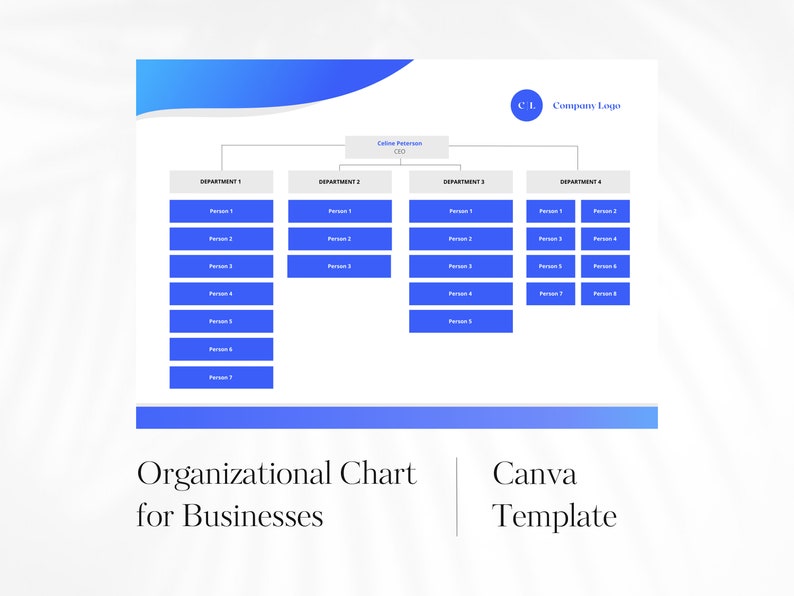 Flowchart for Board of Directors Organizational Chart for Business ...
